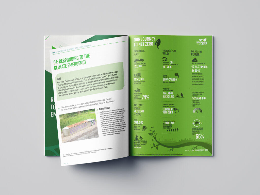 East Hampshire Draft Local Plan – Urban Graphics