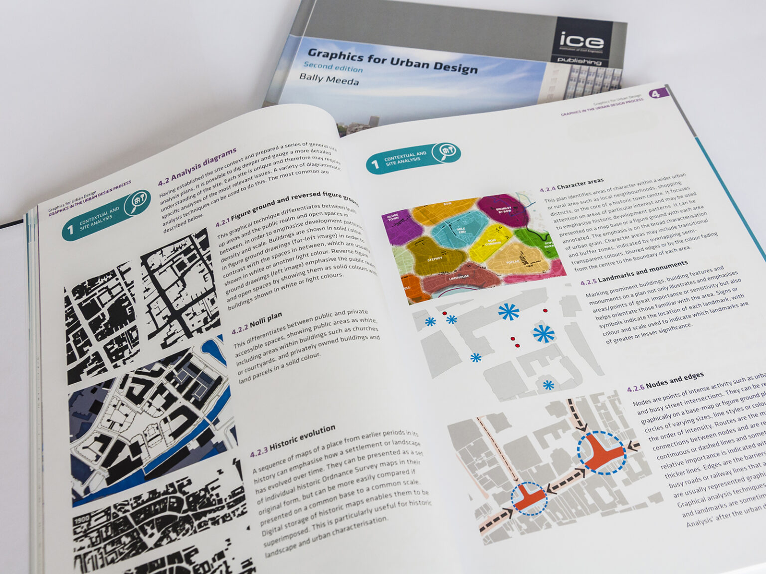 Graphics for Urban Design - Urban Graphics