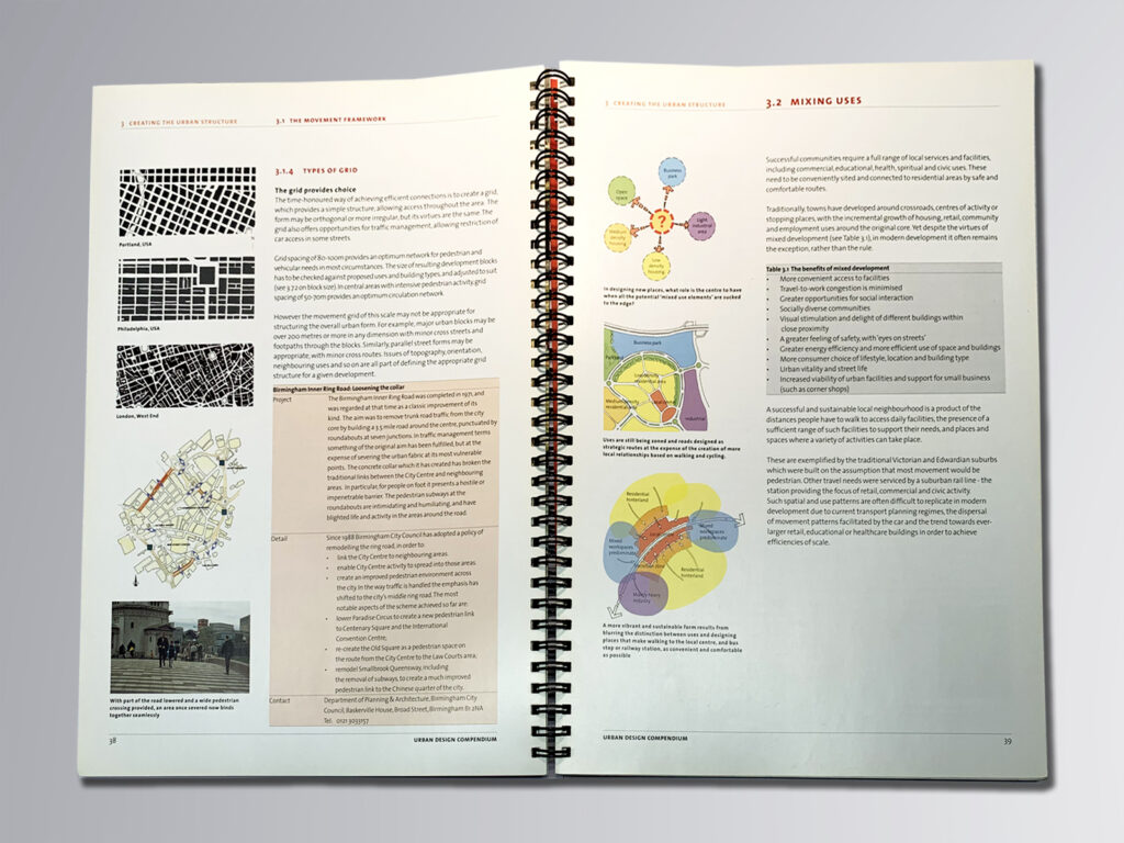 The Urban Design Compendium - Urban Graphics