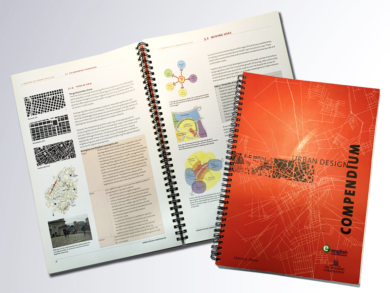 The Urban Design Compendium - Urban Graphics