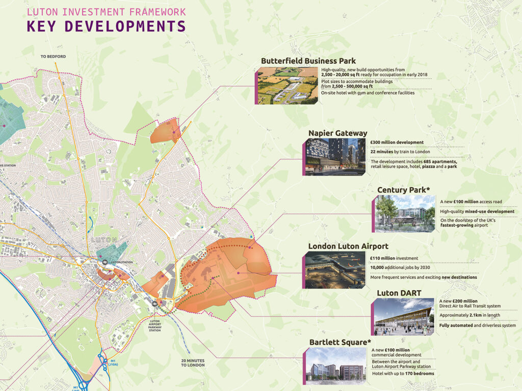 Luton Investment Framework Map - Urban Graphics