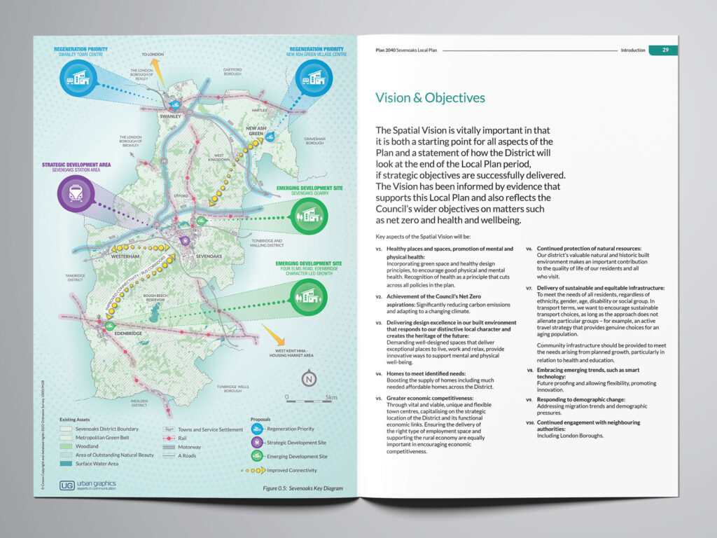 Sevenoaks Draft Local Plan – Urban Graphics