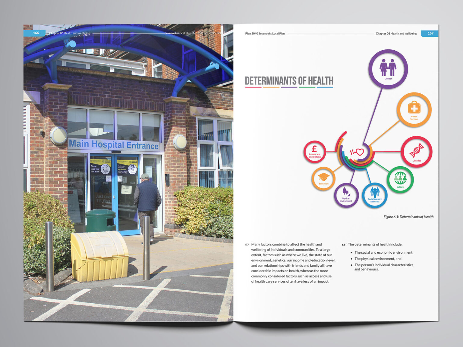 Sevenoaks Draft Local Plan – Urban Graphics