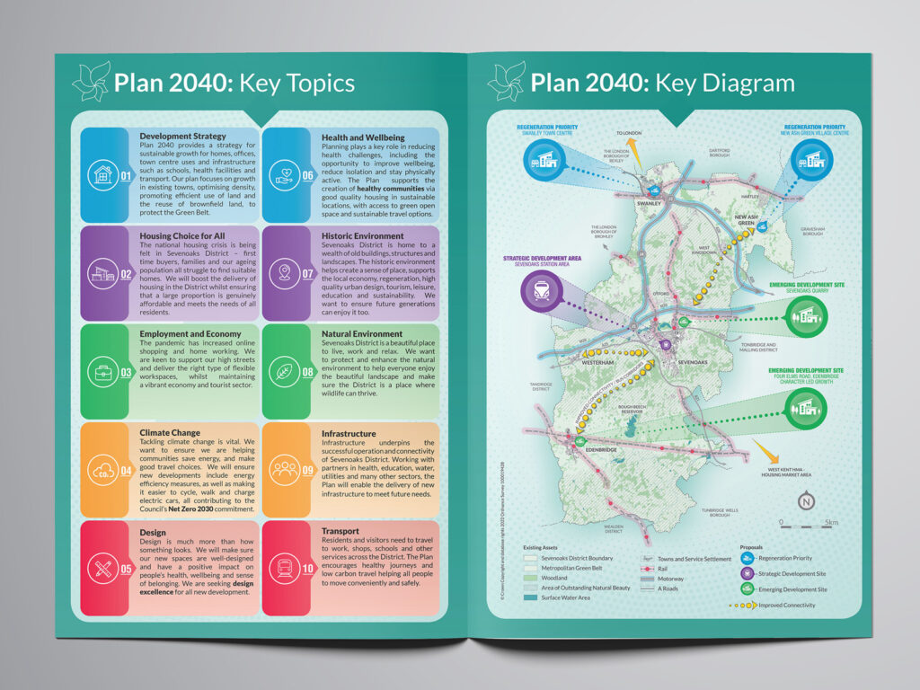Sevenoaks Draft Local Plan – Urban Graphics
